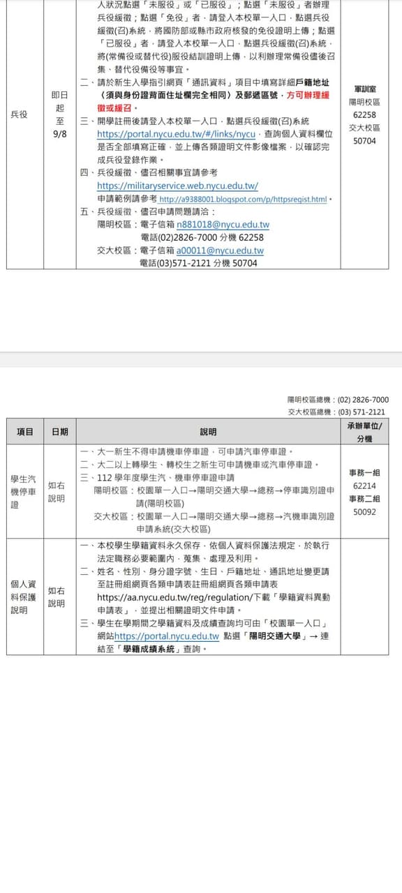 交大要怎麼停機車 升大學考試板 Dcard