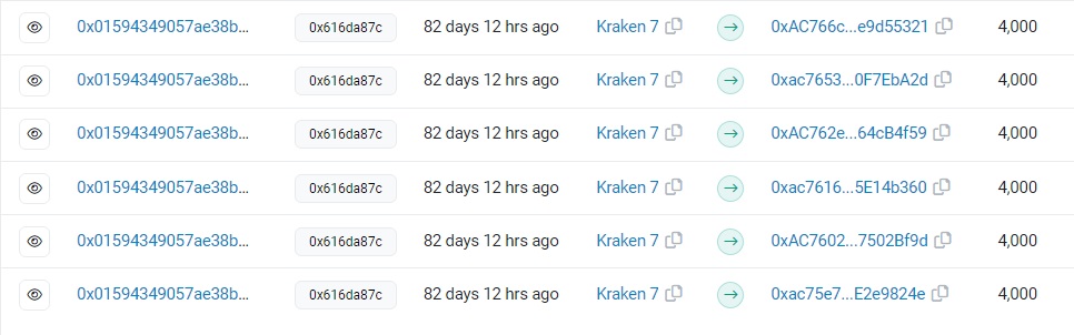 #Defi 有人知道這是什麼Token嗎 - 區塊鏈板 | Dcard