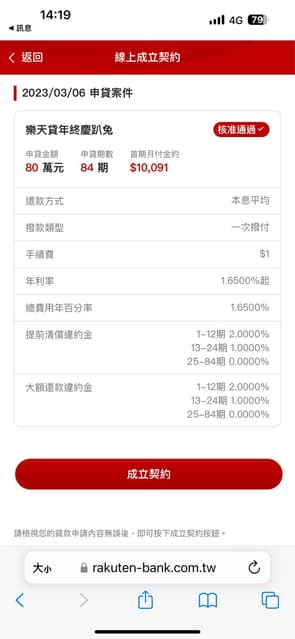 信貸選擇 理財板 Dcard