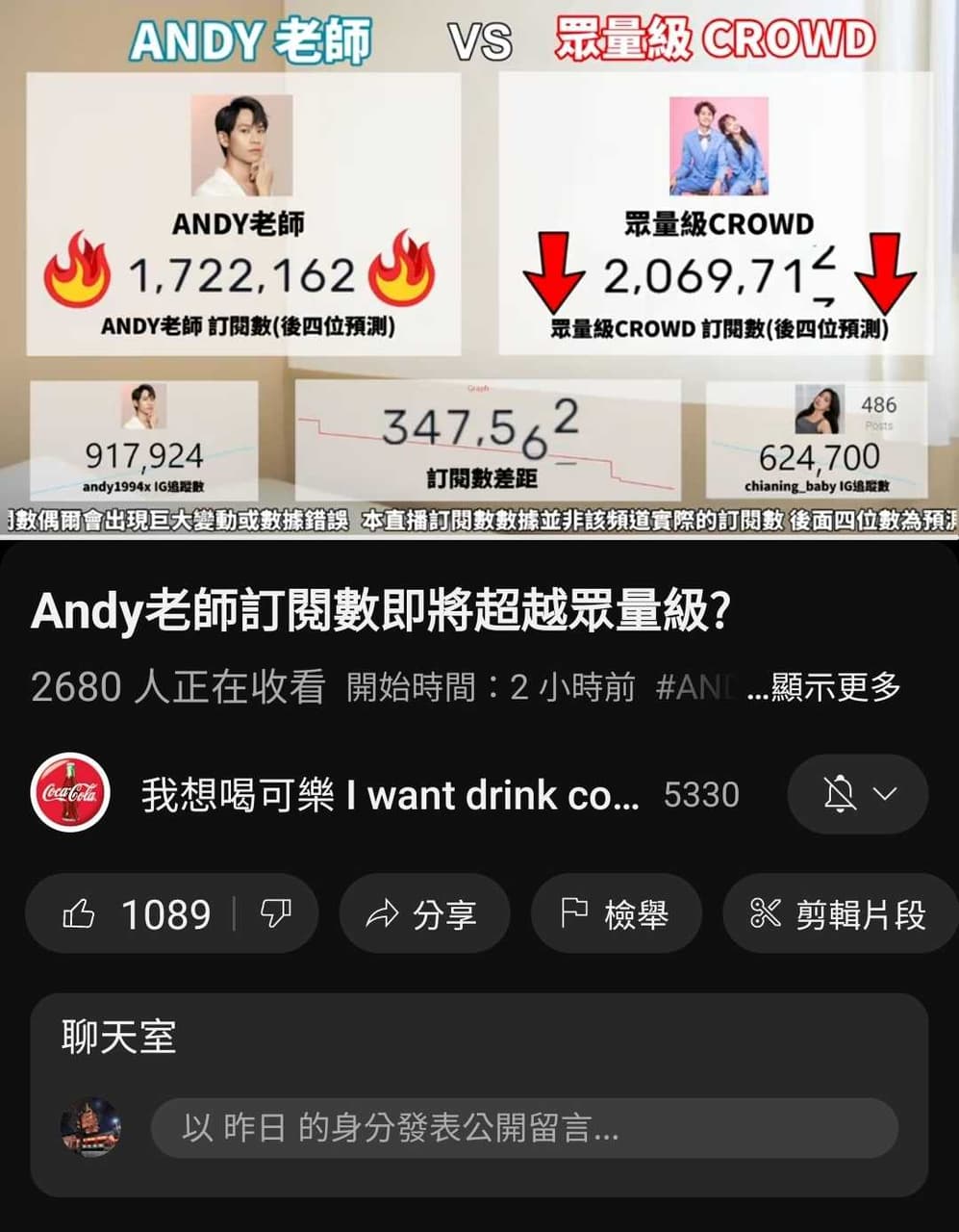 ANDY老師 你的兩百萬我們幫你 - 趙子龍 (@revival_ming) | Dcard