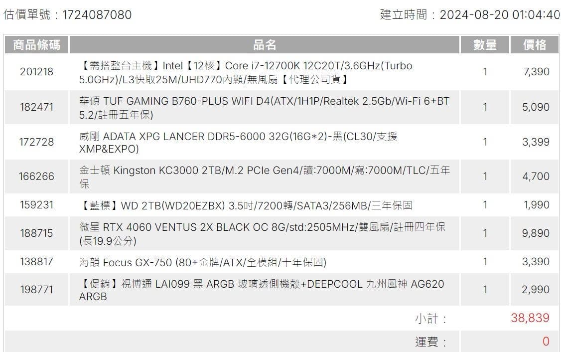 新手電腦組機挑選懶人包 - B105 留言 | Dcard