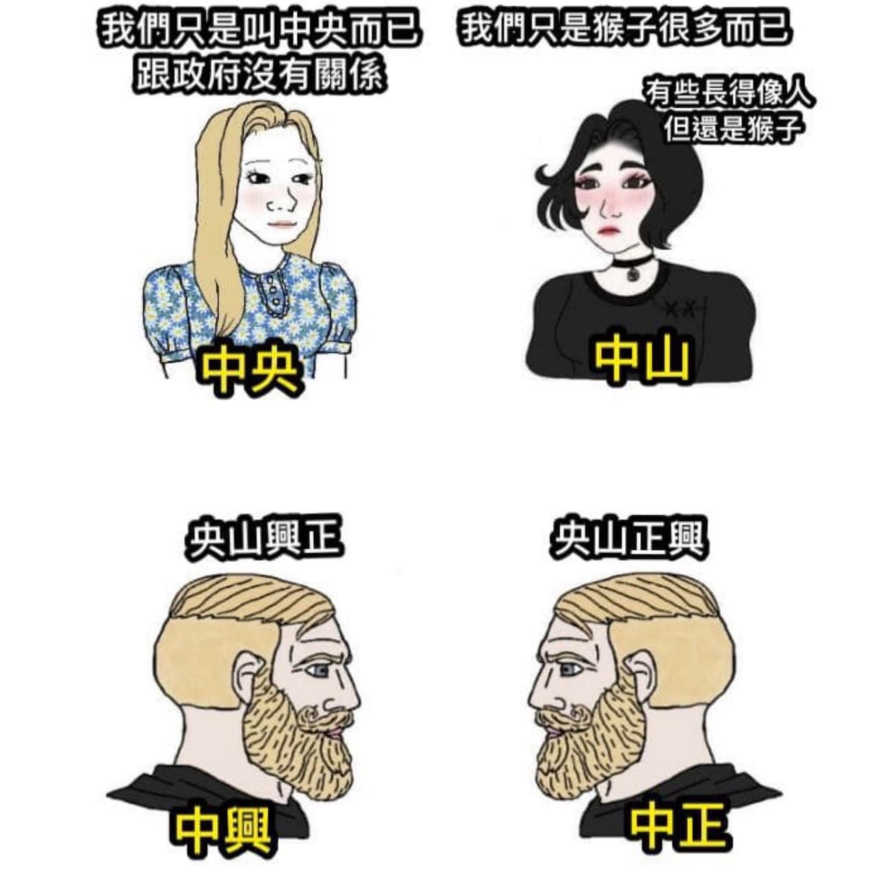 各校日常 梗圖板 Dcard