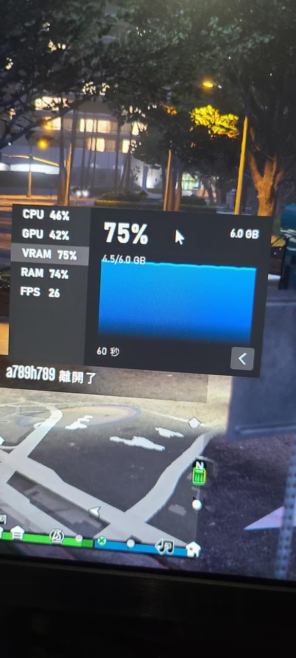 GTA V 1060 - 3C板 | Dcard