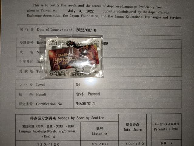 #分享 日檢N4、N3、N2通過心得分享 - 日語板 | Dcard