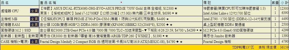 新手電腦組機挑選懶人包 - B70 留言 | Dcard