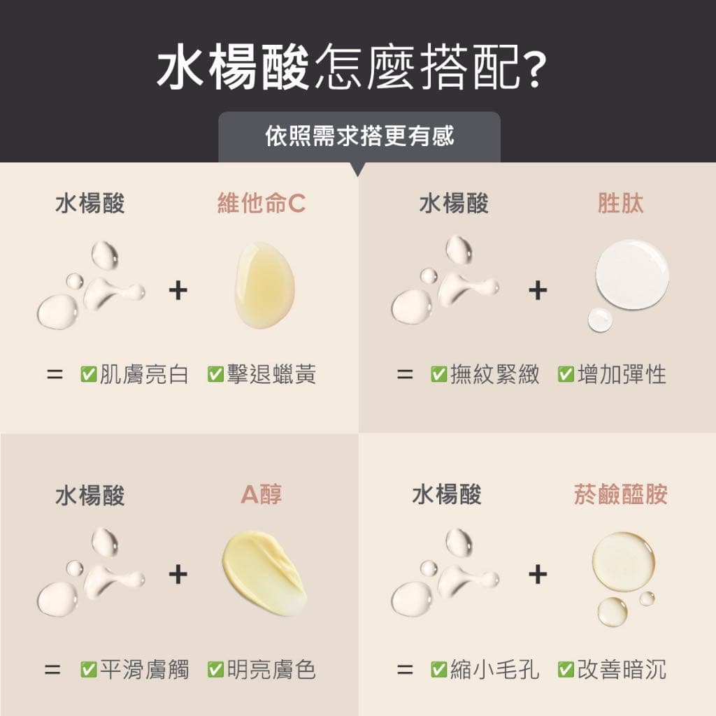 #分享#特價 寶拉珍選 2%水楊酸精華液 118ml - 班森是我 (@benson891201) | Dcard