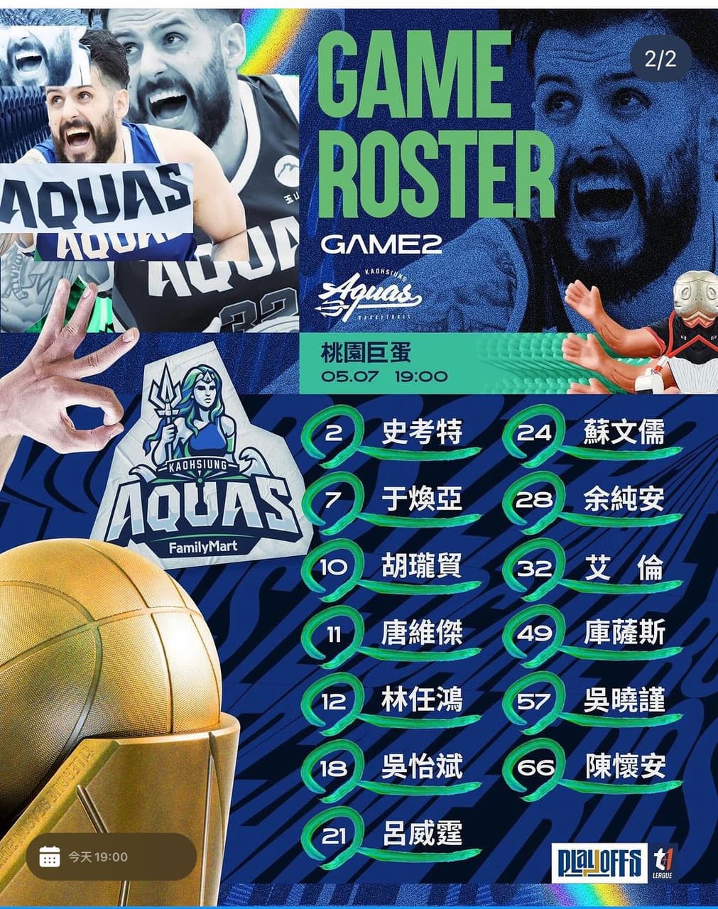 2024/5/7 T1 LEAGUE 季後賽第一輪 / 海神 VS. 雲豹 / G2 賽事討論區 - 籃球板 | Dcard