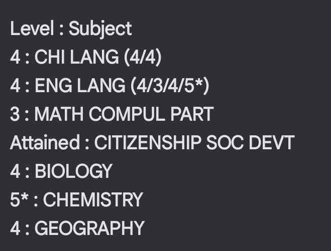 UST Science B (JS5103) 呢個分放A3 穩嗎？ - DSE 考生專區板 | Dcard