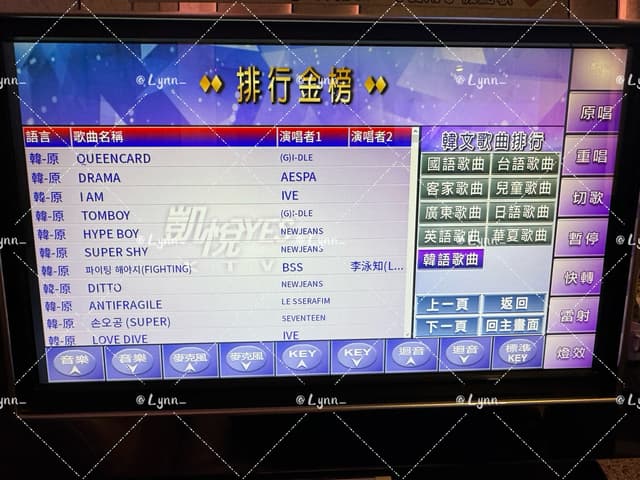 #分享 凱悅KTV新莊店&賓士KTV台南府前店💎SEVENTEEN歌單💎 - SEVENTEEN板 | Dcard