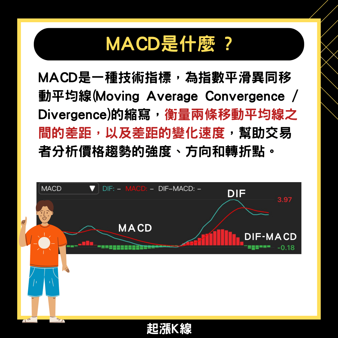 教你看MACD，找到股價轉折點 - 理財板 | Dcard