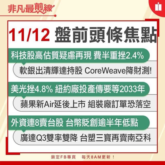 緯創3231 的相關討論與真實心得｜Dcard