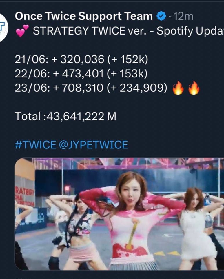 #分享 Kpop獵魔女團效應：Strategy和TAKEDOWN音源回升 - TWICE板 | Dcard