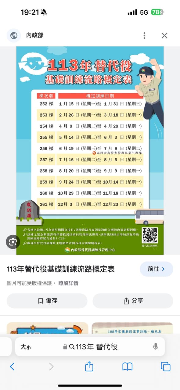 發問 發問 替代役253t放假問題 軍旅板 Dcard