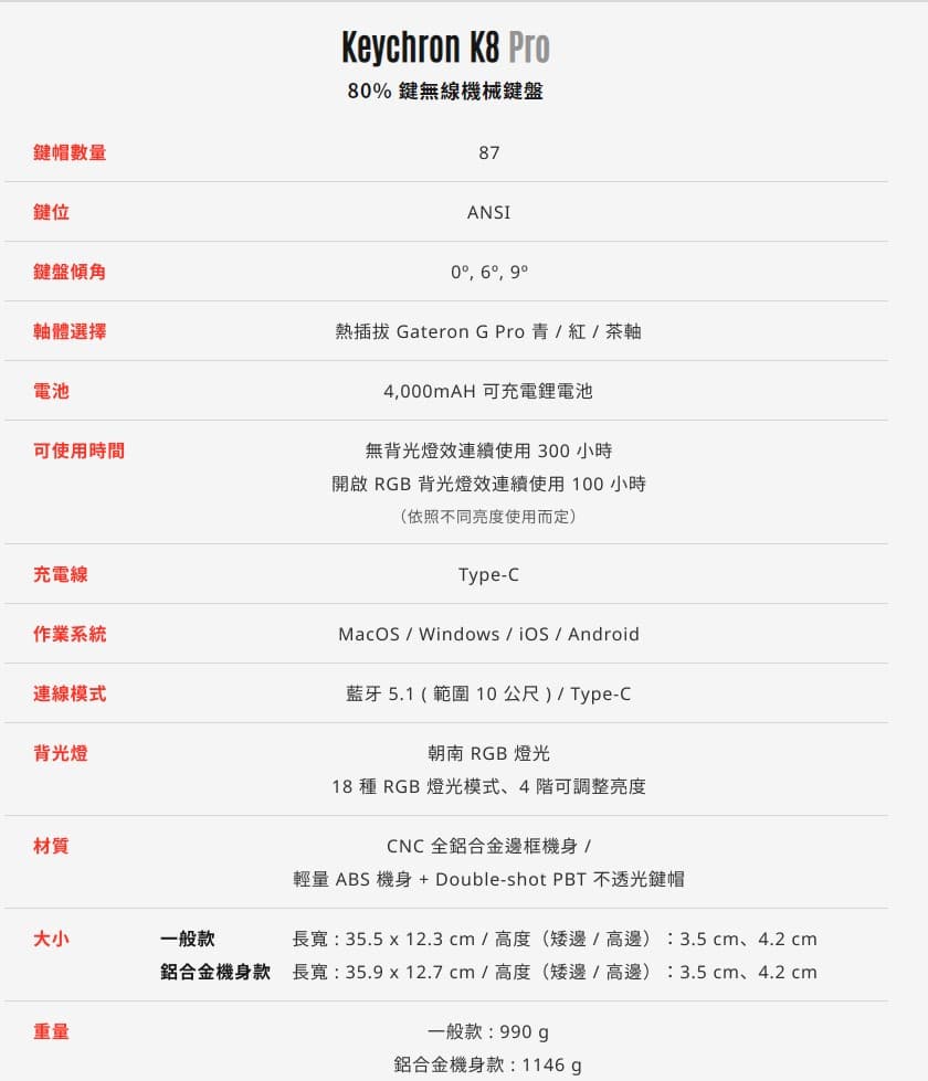 輕巧好用 Keychron K8 Pro 無線機械鍵盤 #開箱 - 束褲3C團 (@suku3c) | Dcard