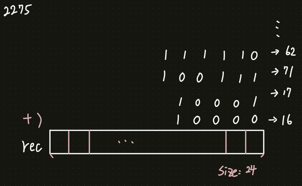 2275. Largest Combination With Bitwise AND Greater Than Zero 解題紀錄 - 佛朗火箭製造基 (@supersonico) | Dcard