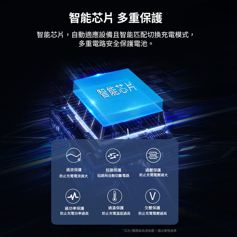 NOKIA｜P6102 PD+QC 快充液晶顯示車充 - 3C板 | Dcard