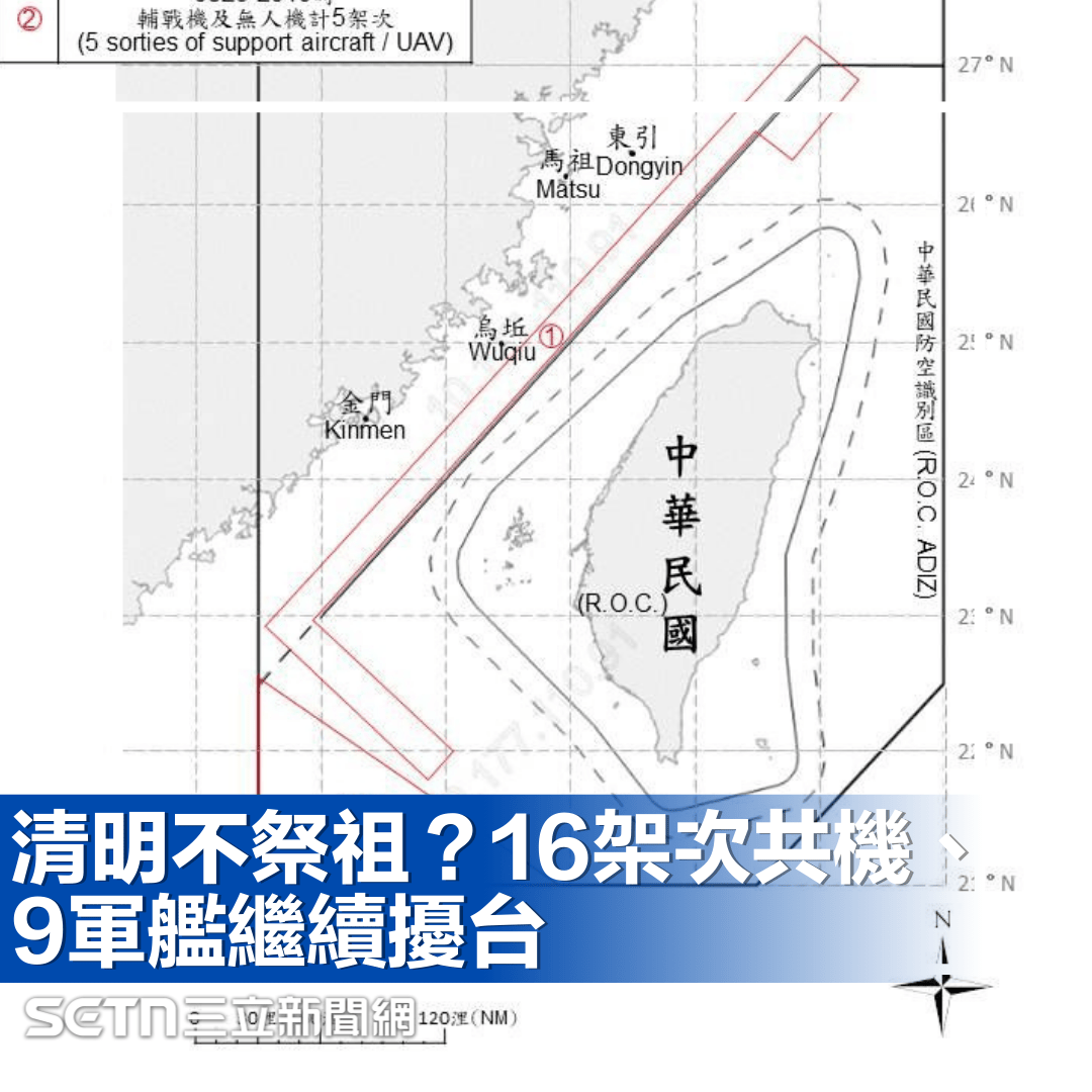 背祖絕對要唾棄？清明共軍繼續擾台！16架次戰機「逾海峽中線」9艦出海 - SETN三立新聞網 (@setn54) | Dcard