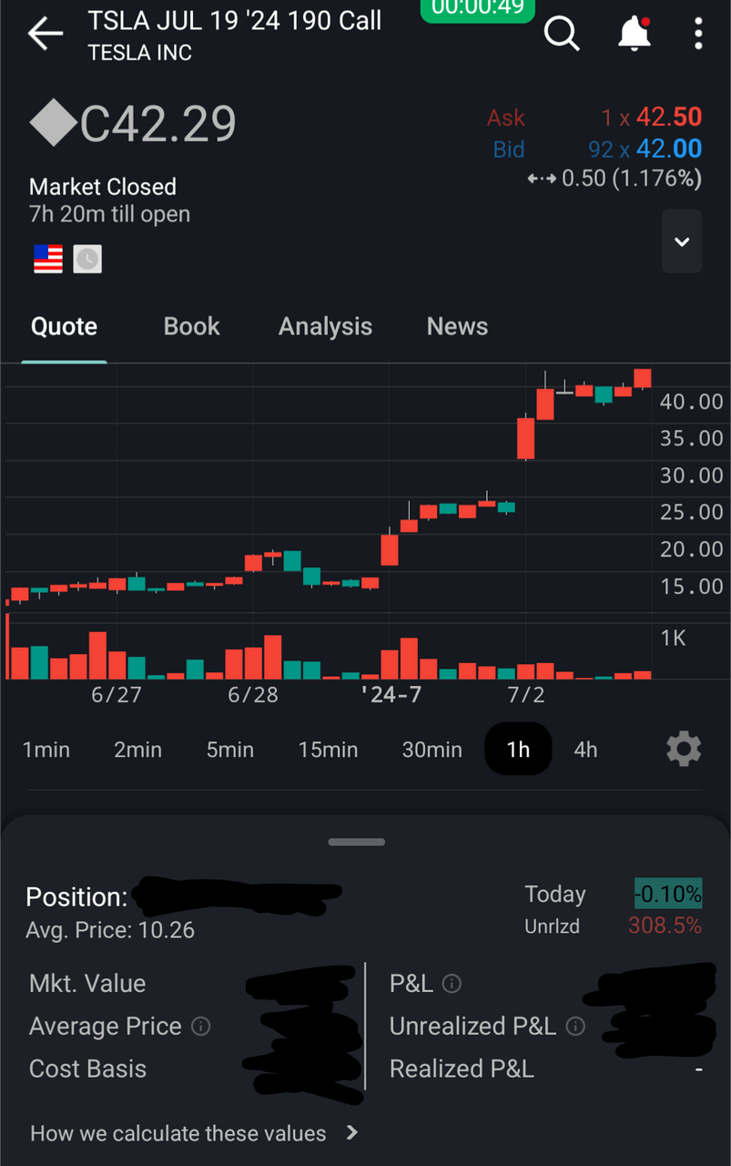 是時候停損NVDA NVDL然後all in TSLA TSLL了 - 美股板 | Dcard