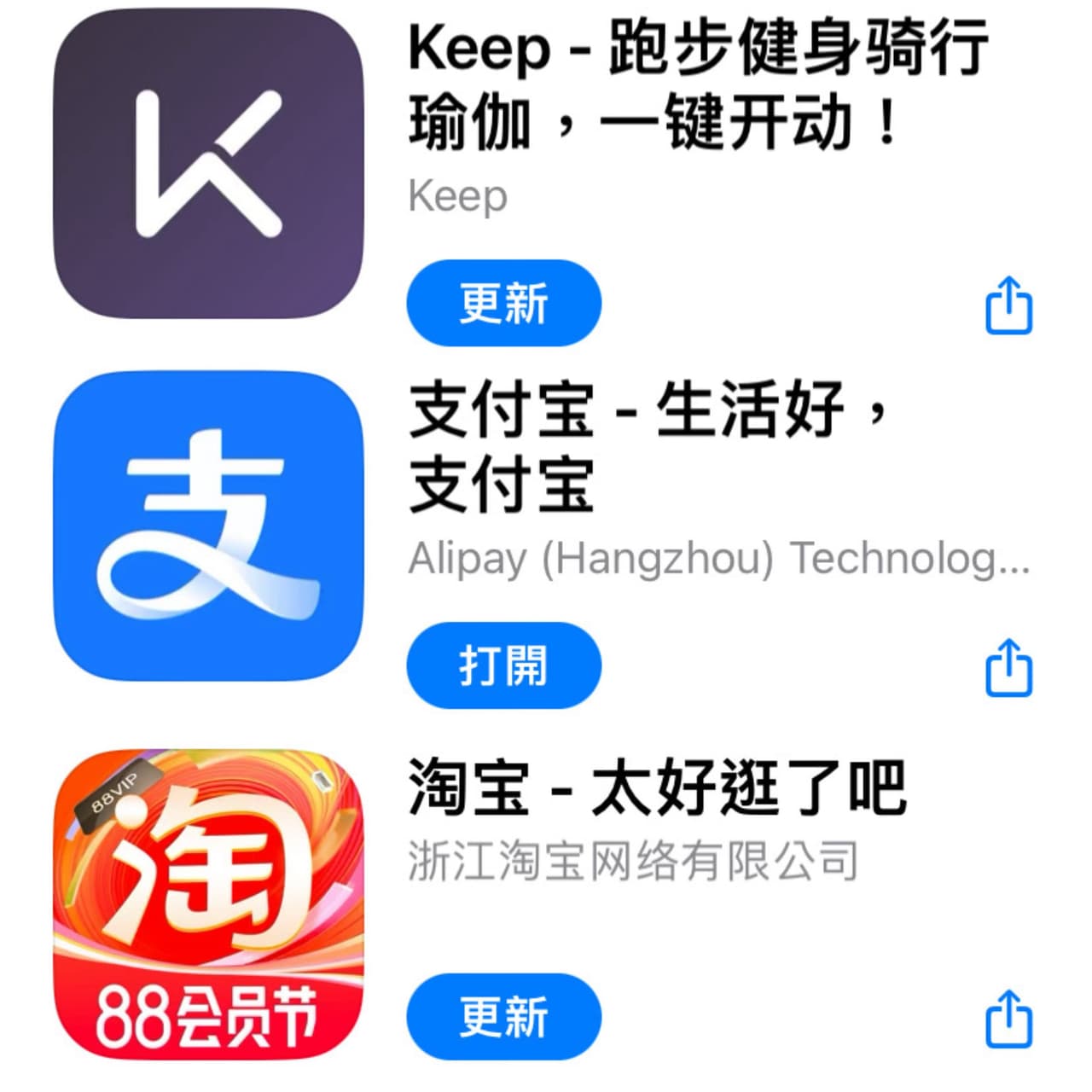 #分享 柯南基德Keep獎牌 你報名了嗎？ - 柯南板 | Dcard