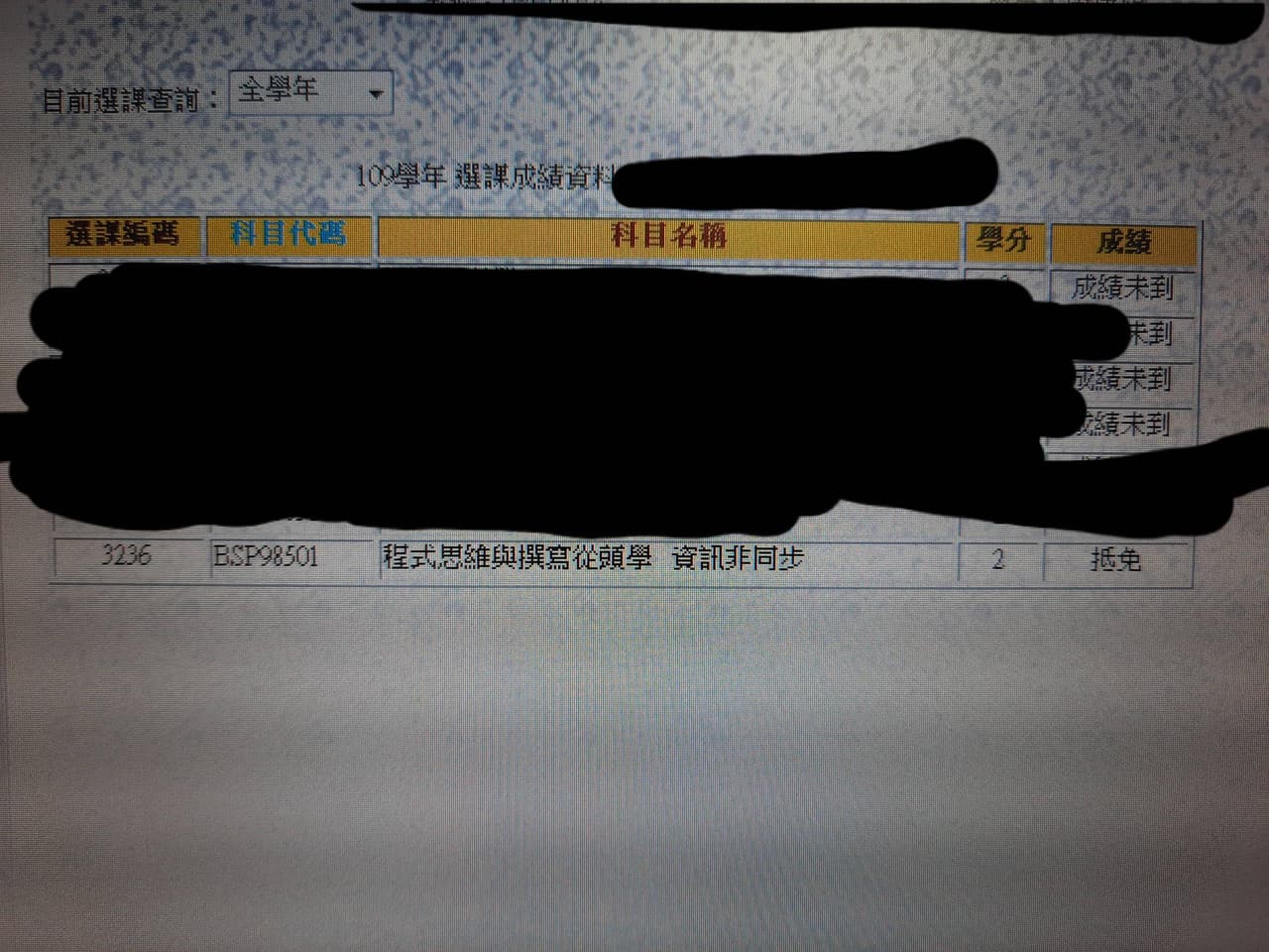 資訊能力抵免 東吳大學板 Dcard