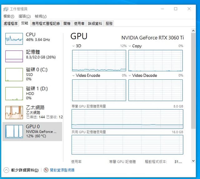 FPS不穩 - 特戰英豪板 | Dcard