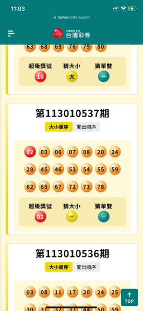 中獎 爽啦！ - B20 留言 | Dcard