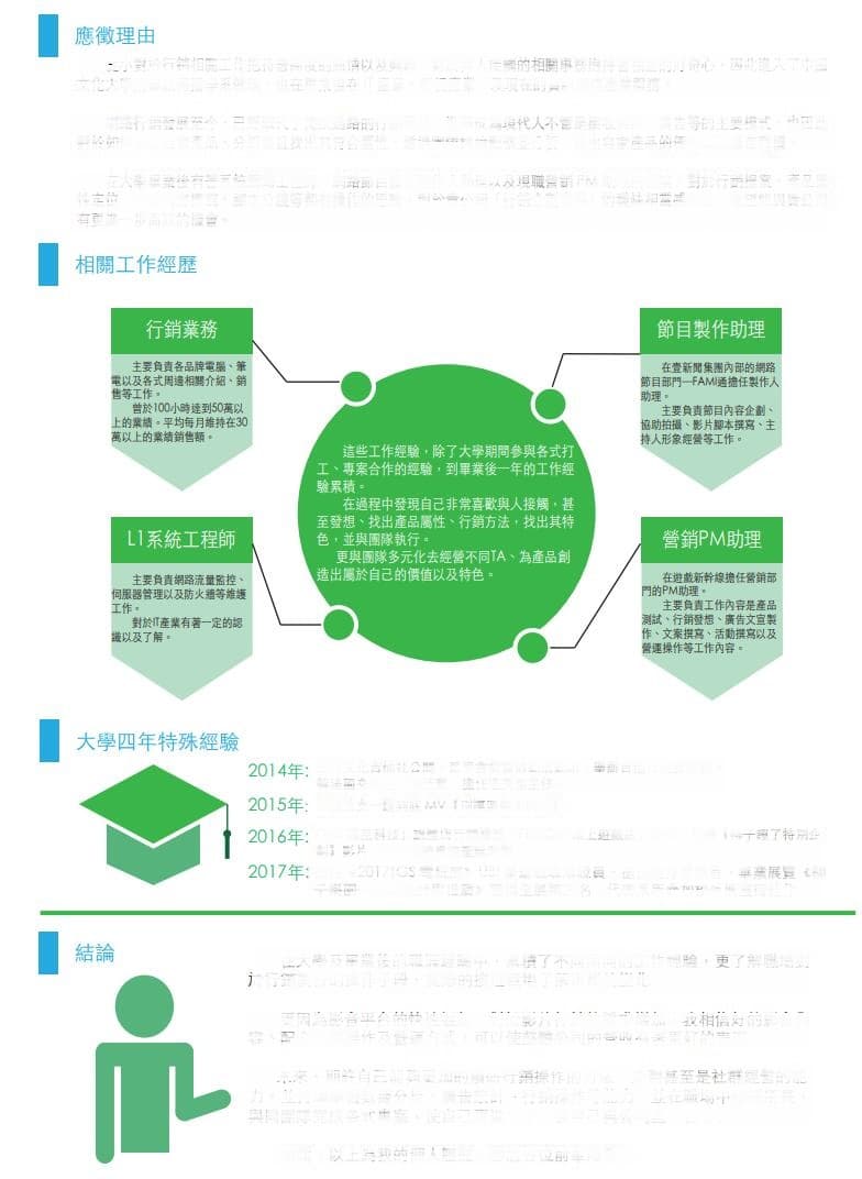 #年後轉職攻略 這樣整理履歷，HR主動發邀請！#履歷撰寫 - 工作板 | Dcard