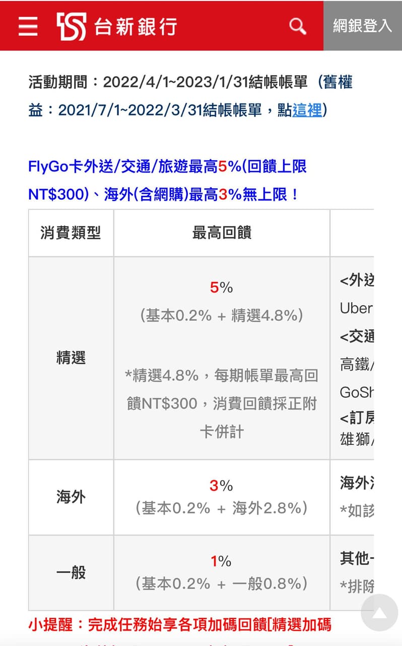 #詢問 關於Fly go卡海外3%回饋 - 信用卡板 | Dcard