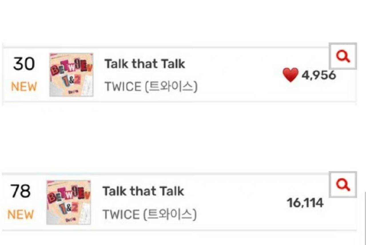 #閒聊 8月女團melon音源網站空降統整 - 追星板 | Dcard