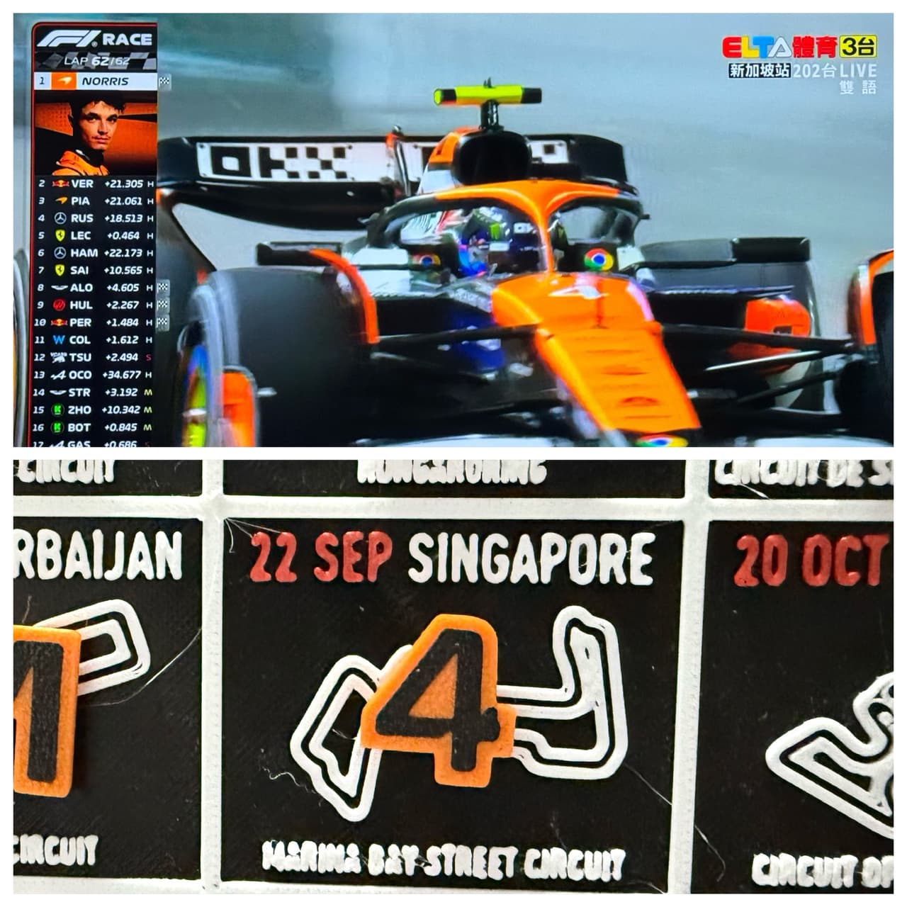 2024 F1 新加坡站 蘭多·諾里斯拿到第一。 - 柏青哥 (@bochin) | Dcard