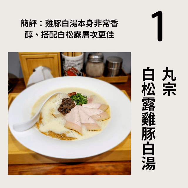 2022 TOP5 拉麵 🍜 - B5-20 留言 | Dcard