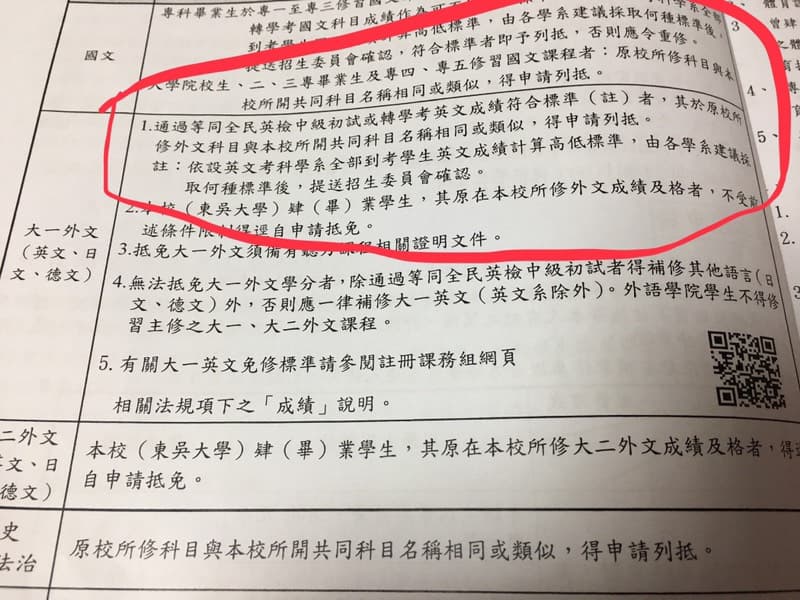 抵免問題 東吳大學板 Dcard