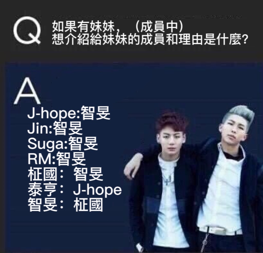 #分享 BTS 智旻不知不覺中的小動作 - BTS板 | Dcard