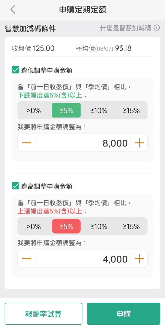 #標的 3231緯創 會再繼續修正嗎 - 股票板 | Dcard