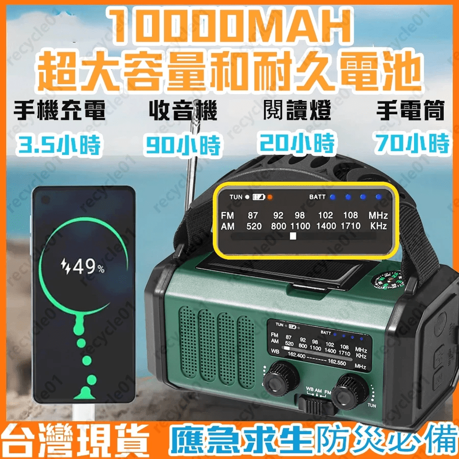 避難包道具總整理，戰爭與天災來襲前必備清單｜附上購買連結一次買齊！ - 昏貴也就是粉粿 (@albert_yo) | Dcard