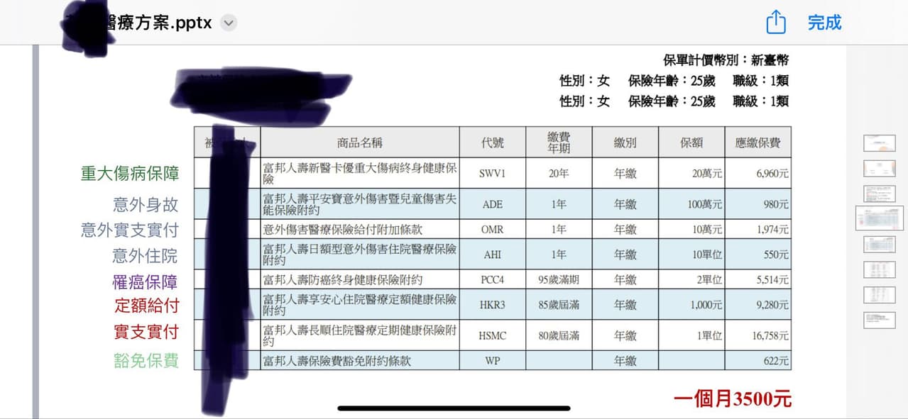 保險小白 保單請益~ 保險業板 Dcard