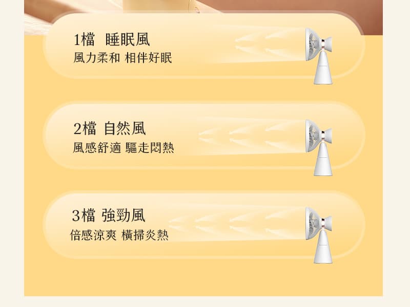 Timo｜夕陽燈 6 吋風扇 - 3C板 | Dcard