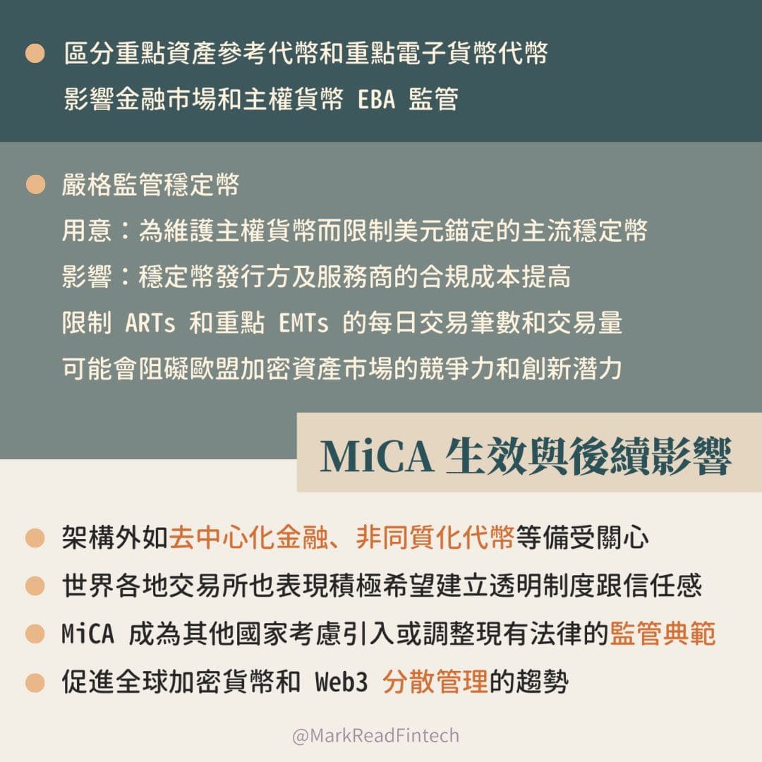 ⚖️ MiCA歐盟加密資產監管 - 馬克解讀金融科技 (@markreadfintech) | Dcard