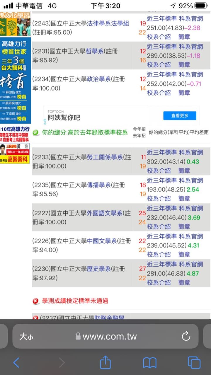 分科算命 升大學考試板 Dcard