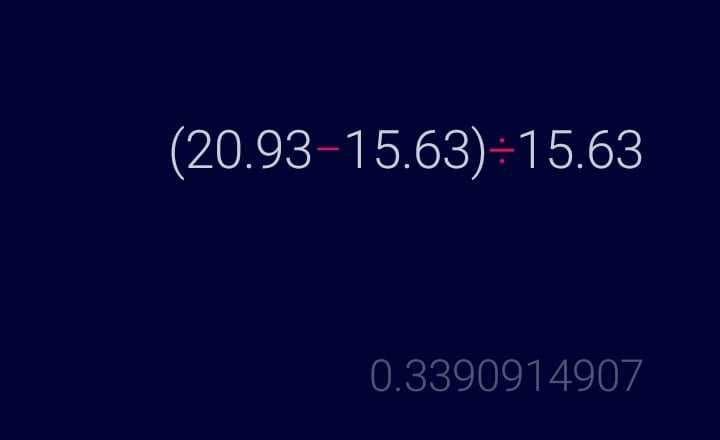 0056、00919、00713 、00878、0050比較，誰能勝出？ - 理財板 | Dcard