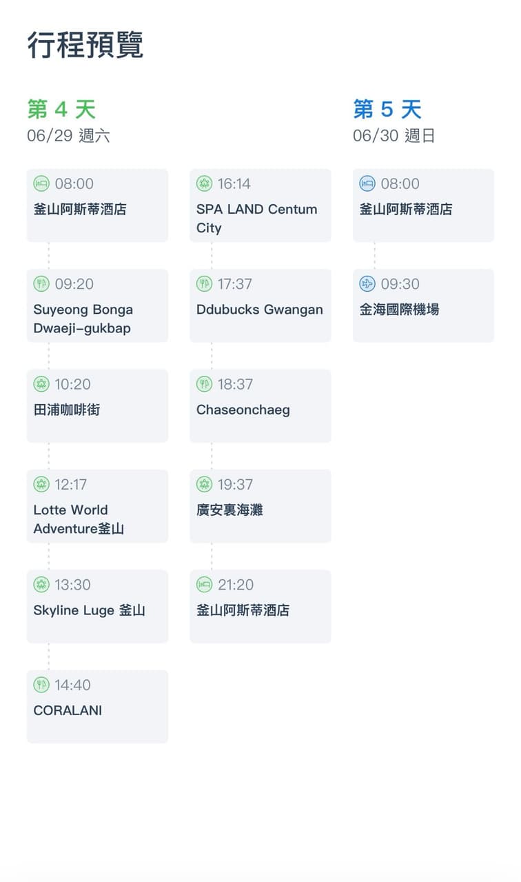 #請益 釜山行程健檢0626-0630 - 旅遊板 | Dcard