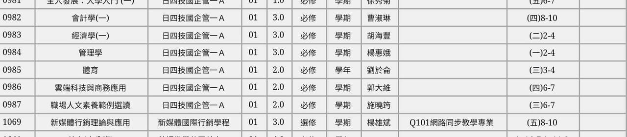 求救!!選修問題 文藻外語大學板 Dcard