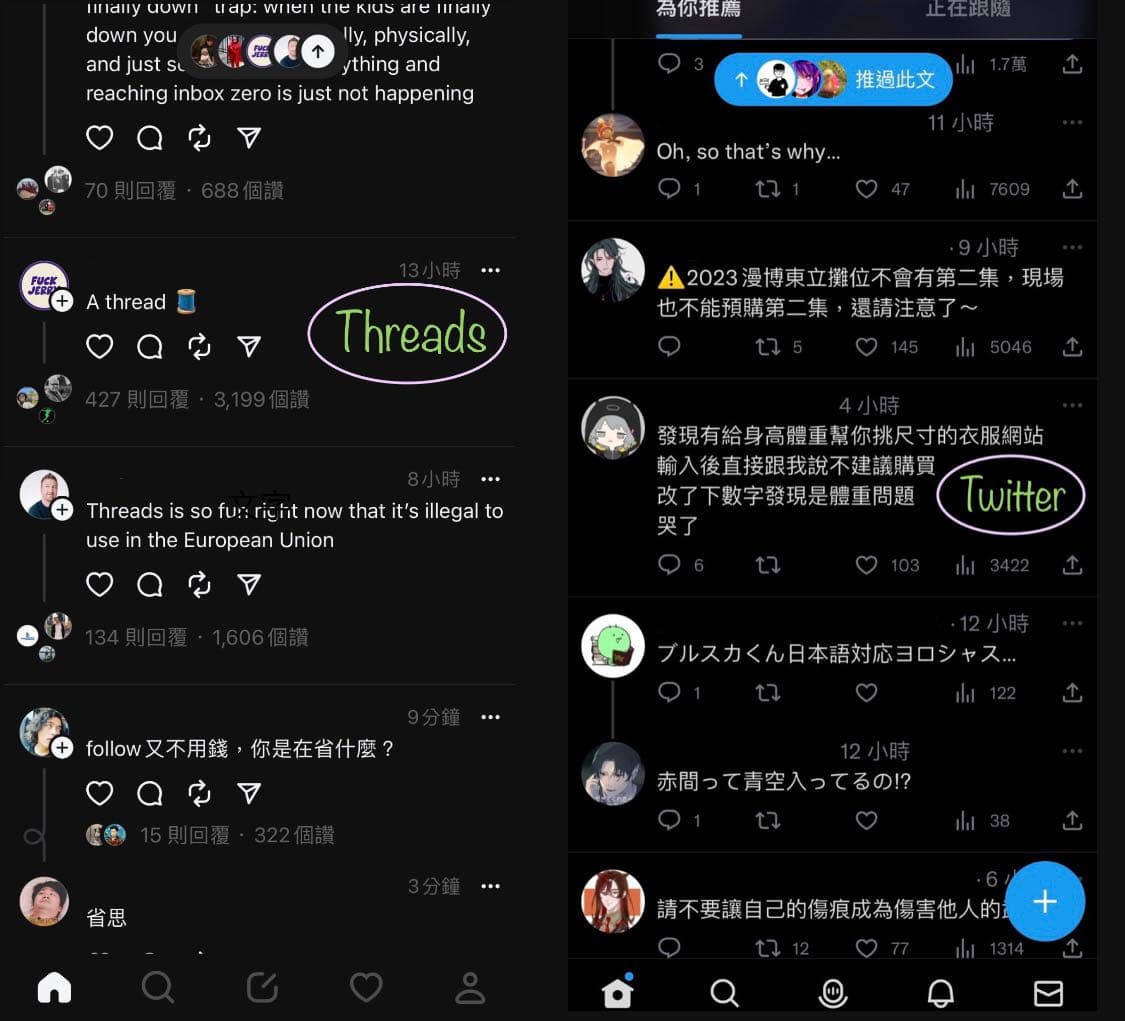 Threads不算抄襲Twitter頁面設計嗎🤔？ - 閒聊板 | Dcard