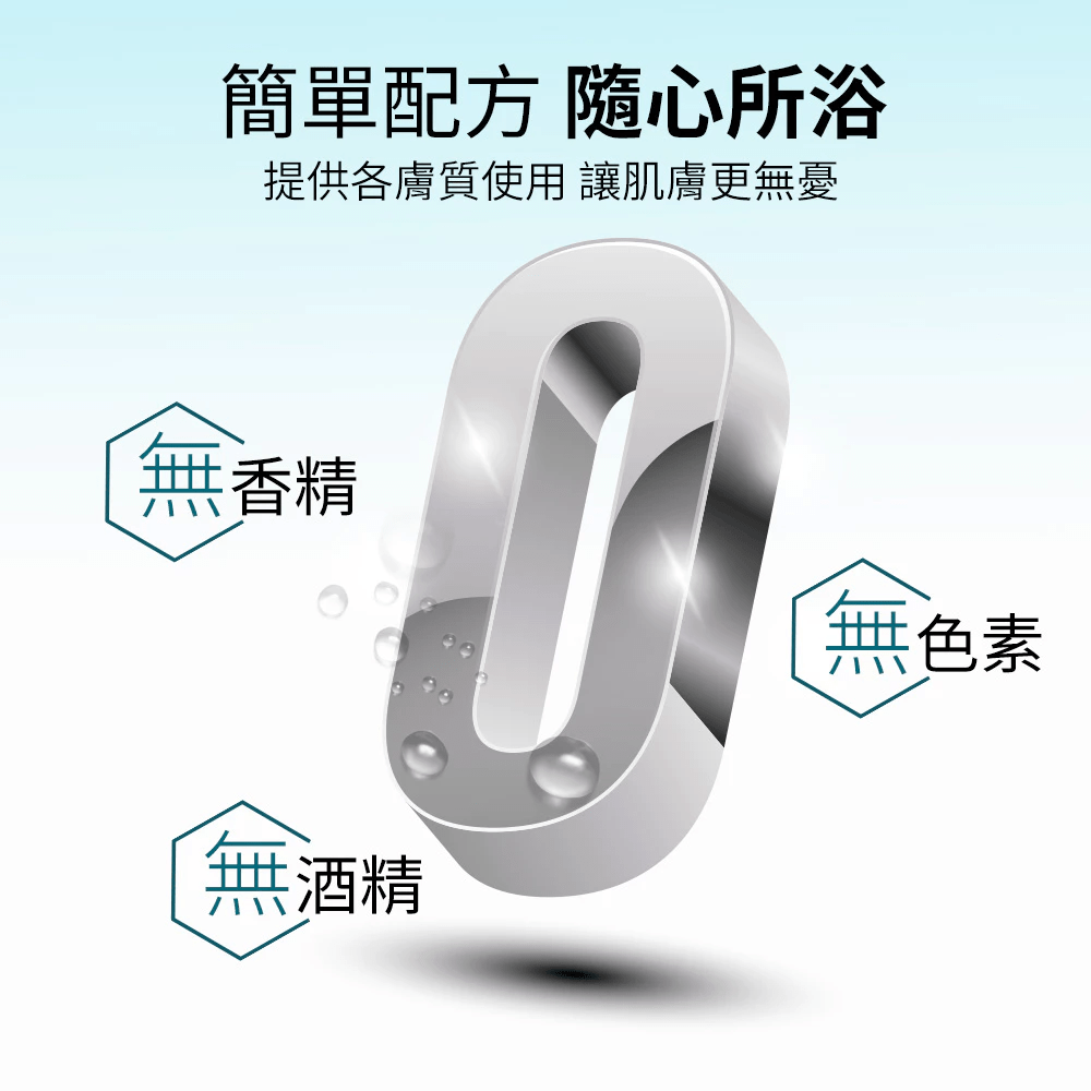 【2025果酸推薦】5款PTT/Dcard人氣品牌：BFFECT、寶拉珍選，高濃度、身體乳、護髮精華這樣挑！ - 炸蝦 (@vine666) | Dcard