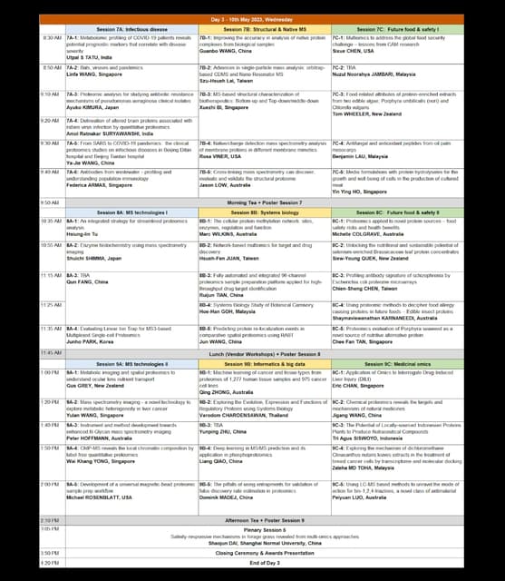 第一次全自助參加國外Poster報告-訂機票住宿交通與會議記錄 - 癌奇藝博士 (@gd810424) | Dcard