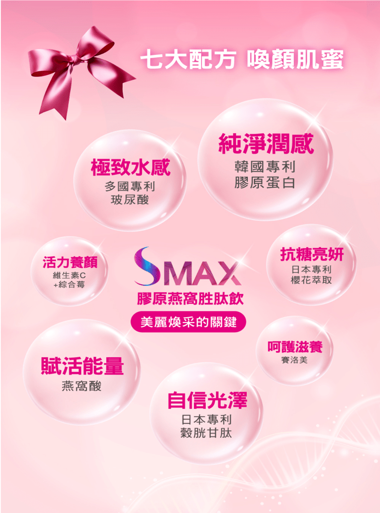 #分享 膠原蛋白飲開箱！韓國專利水解膠原蛋白 - 品牌商家 (@brand_selection) | Dcard