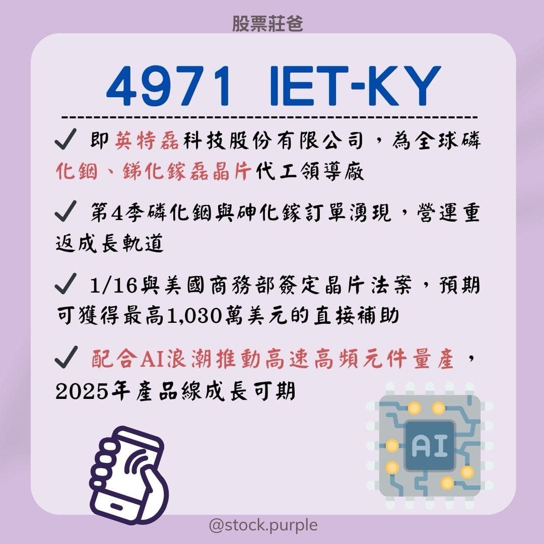 IET-KY波段上漲90%選股邏輯 - 小紫紫 (@r9594) | Dcard