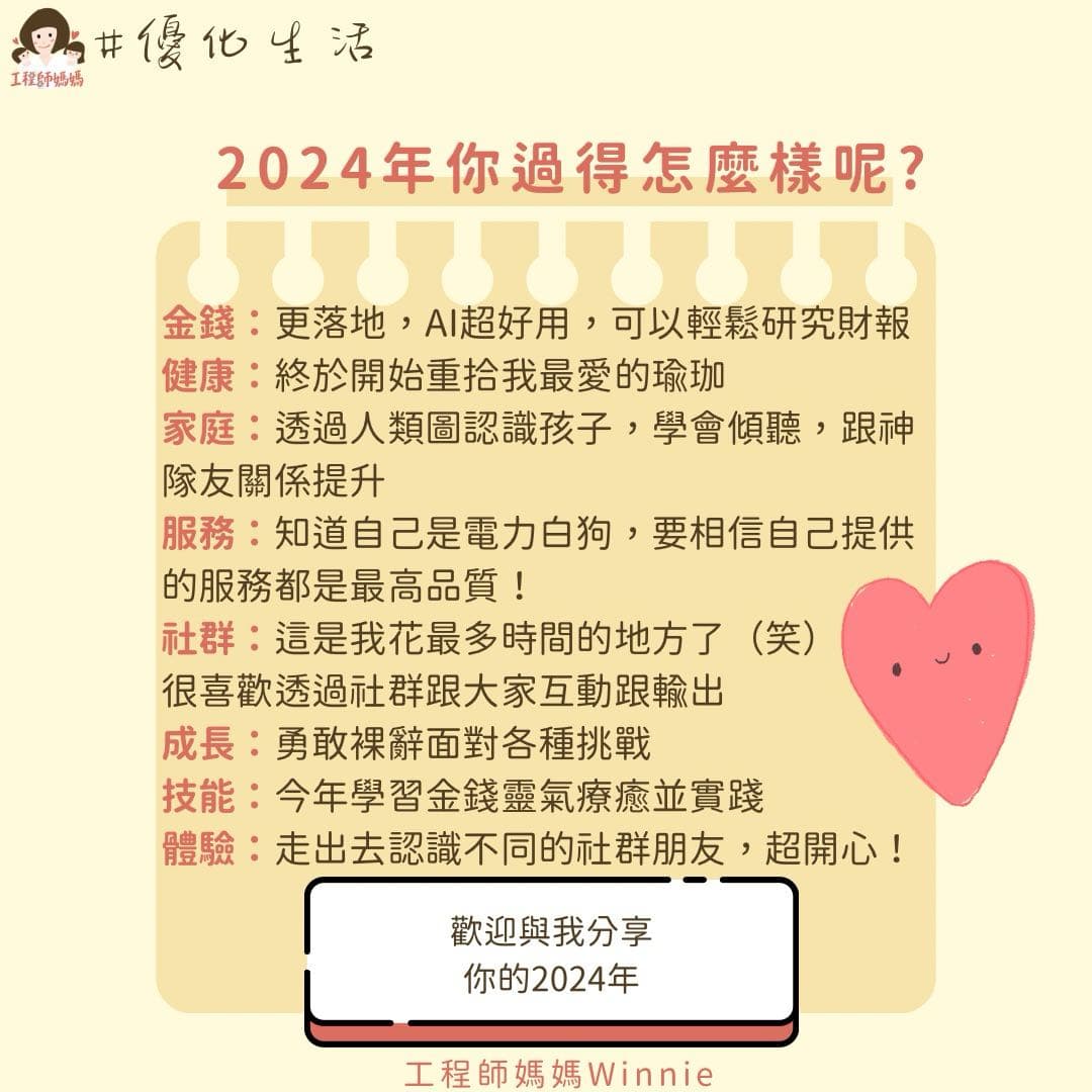 2024年你過得怎麼樣？ - 工程師媽媽 | 人類圖 (@programmermama) | Dcard