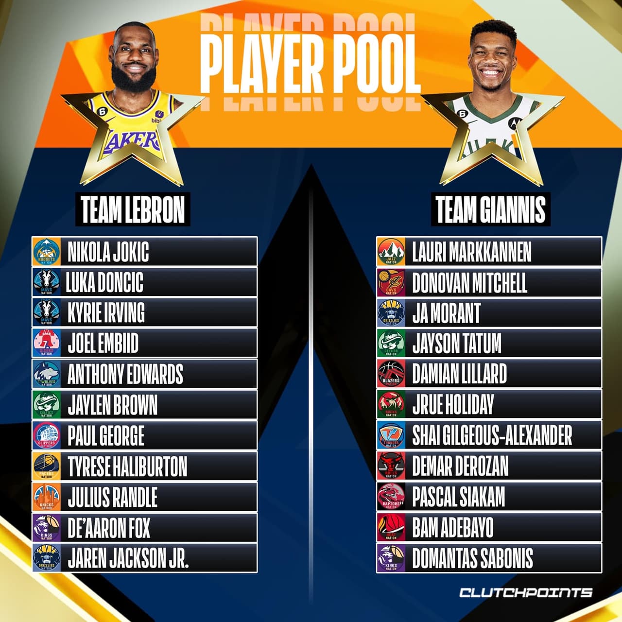 #即討 2023全明星賽 LeBron vs Giannis - NBA板 | Dcard