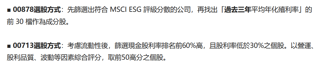 #標的 「散戶進化入門」實戰系列之00919 ETF - 棒喬飛 (@jovi0001) | Dcard